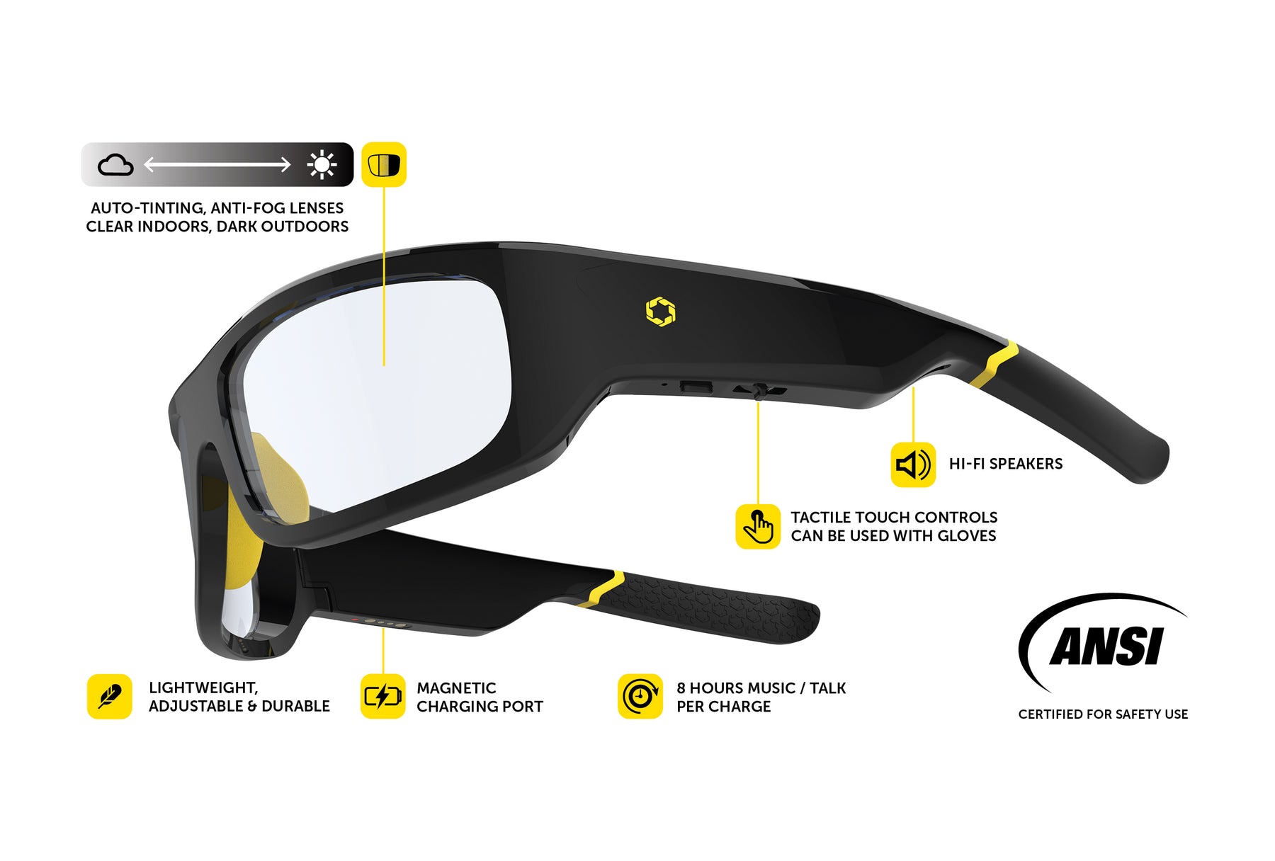 A Deep Dive into Lucyd Armor™ | LUCYD EYEWEAR News blog